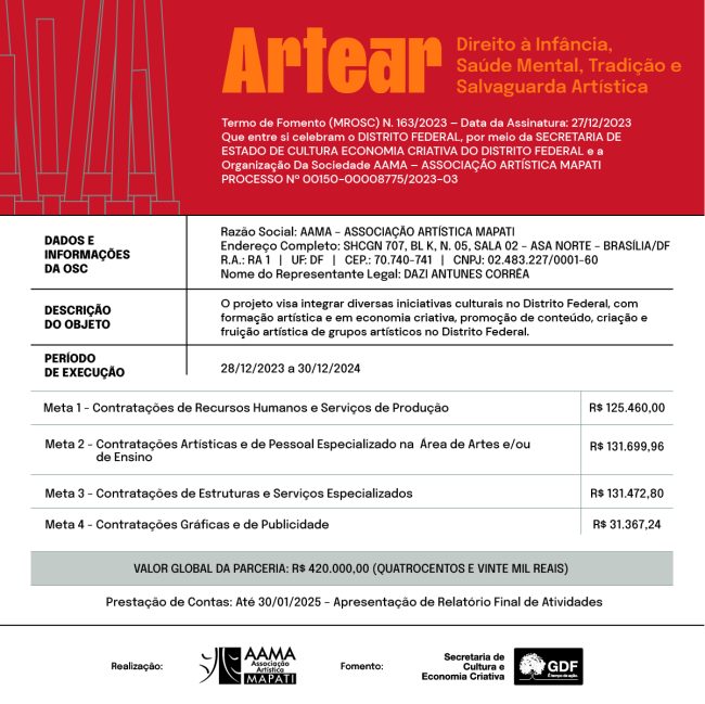 Transparência projeto ARTEAR: Direito à Infância, Saúde Mental ...